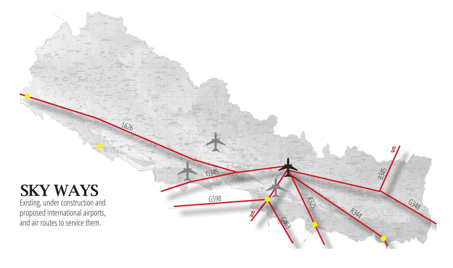 Nepal Customs Regulations for Tourists: 2025 Guide
